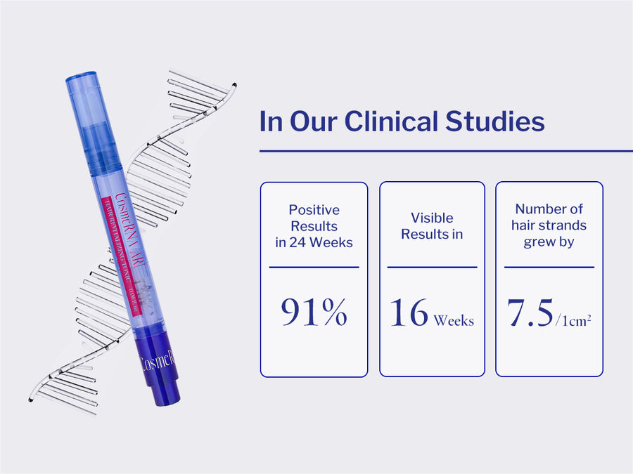 CosmeRNA Revitalizing Hair Follicle Tonic 2ml – CosmernaUS